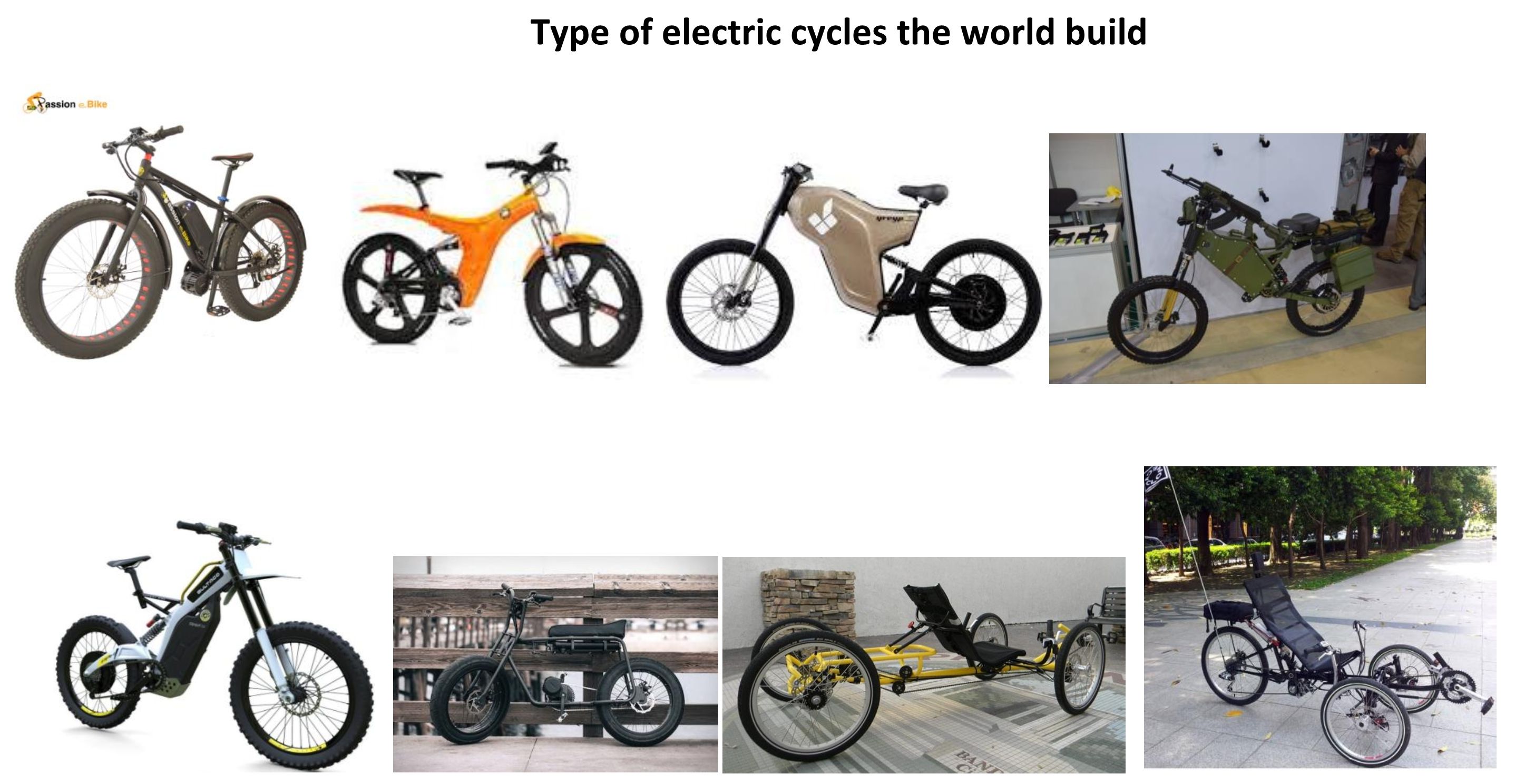 E-Cycles or E-Scootors | PlugInCaroo… Karo plugin… abhi!… save the ...