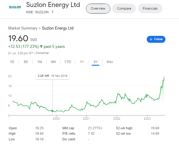 Year 2008: A Year of Significant Events | PlugInCaroo… Karo plugin ...