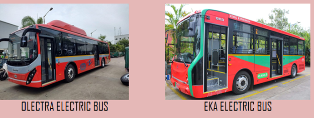 Olectra Electric Bus vs Eka Electric Bus – Comparison | PlugInCaroo ...